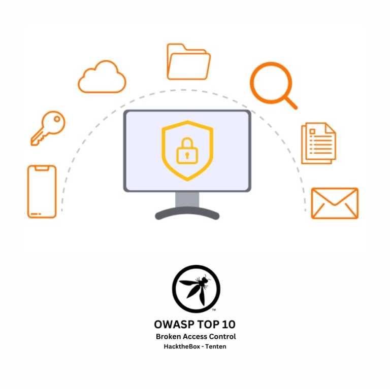 Exploiting Insecure Direct Object References (IDOR) Vulnerability ...